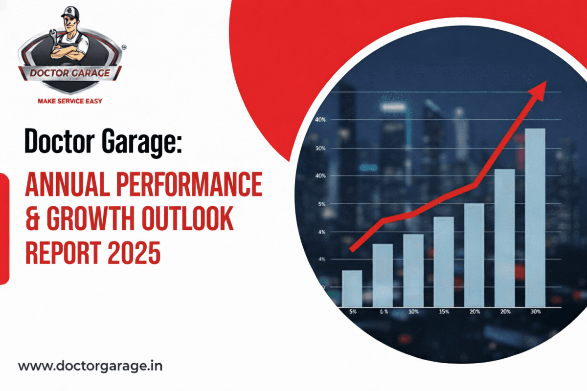 Doctor Garage Annual Performance & Growth Report 2025 | Bike Franchise ...